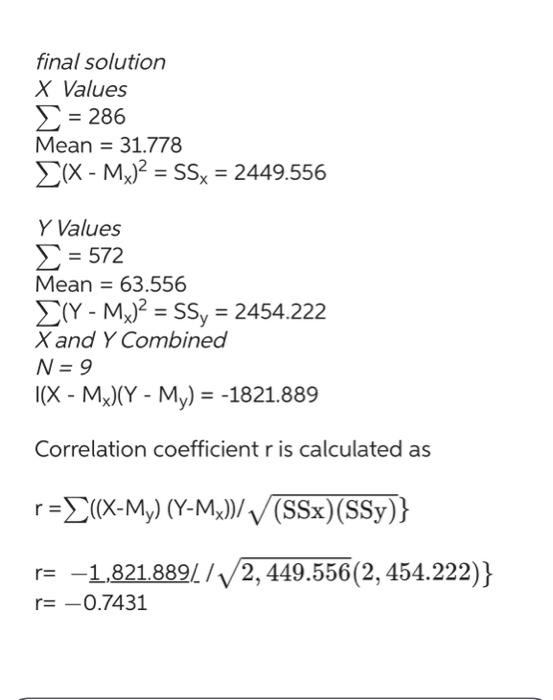 Solved 1 step 22X Values ∑=286 Mean | Chegg.com
