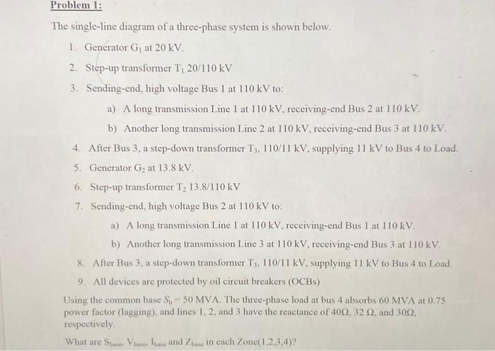 Solved The single-line diagram of a three-phase system is | Chegg.com