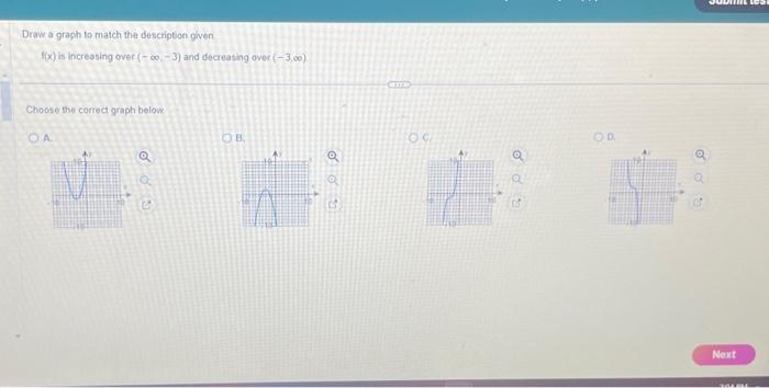 Solved Draw a graph to match the description given f(x) is | Chegg.com