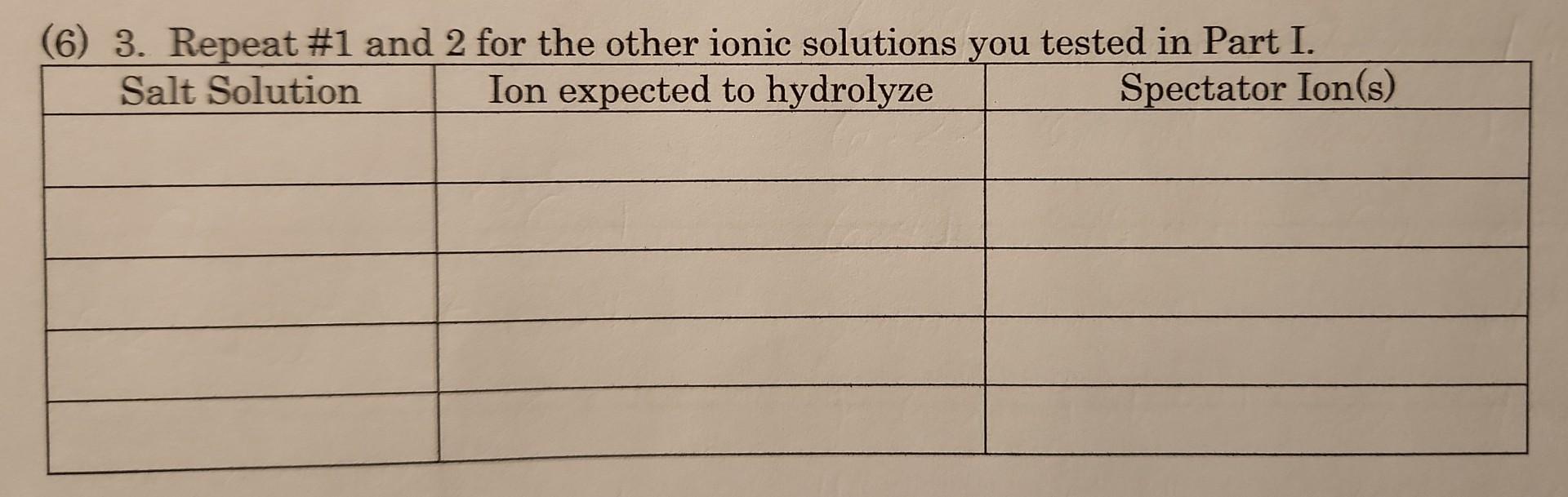 Solved (6) 3. Repeat #1 and 2 for the other ionic solutions | Chegg.com
