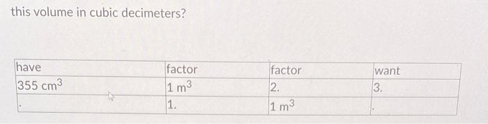 Solved this volume in cubic decimeters? have 355 cm3 factor | Chegg.com