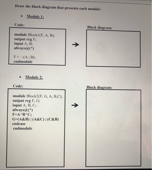 Solved Draw the block diagram that presents each module: | Chegg.com