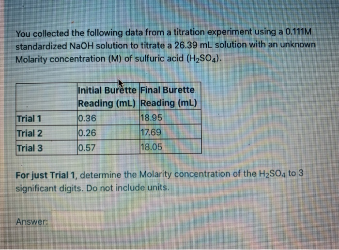 Solved You collected the following data from a titration | Chegg.com