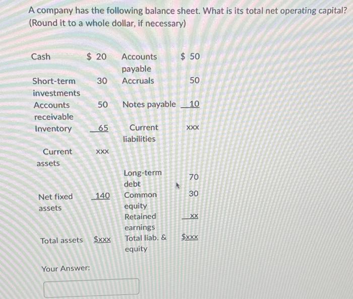 Solved A company has the following balance sheet. What is | Chegg.com