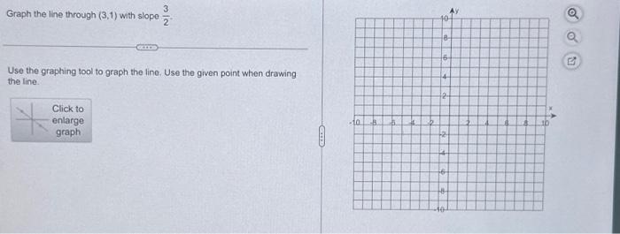 Solved Graph the line through (3,1) with slope 23. Use the | Chegg.com