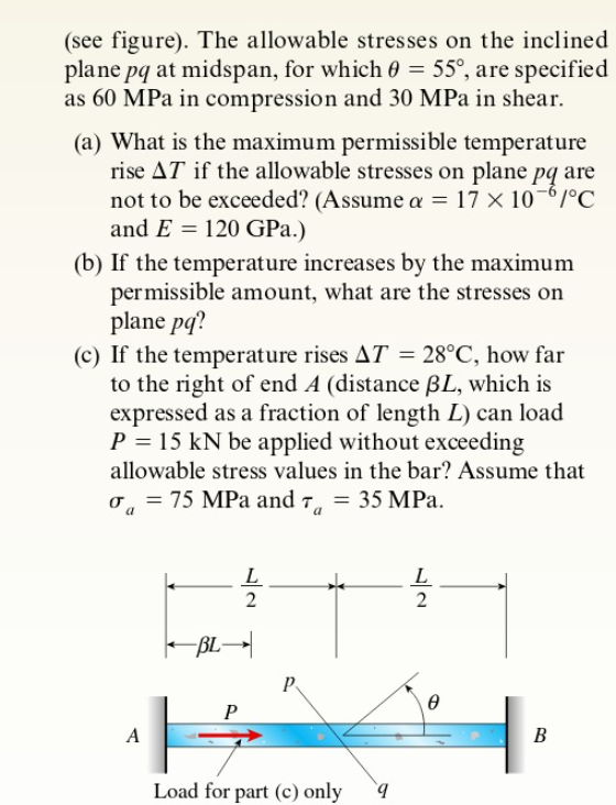Solved (see figure). ﻿The allowable stresses on the | Chegg.com