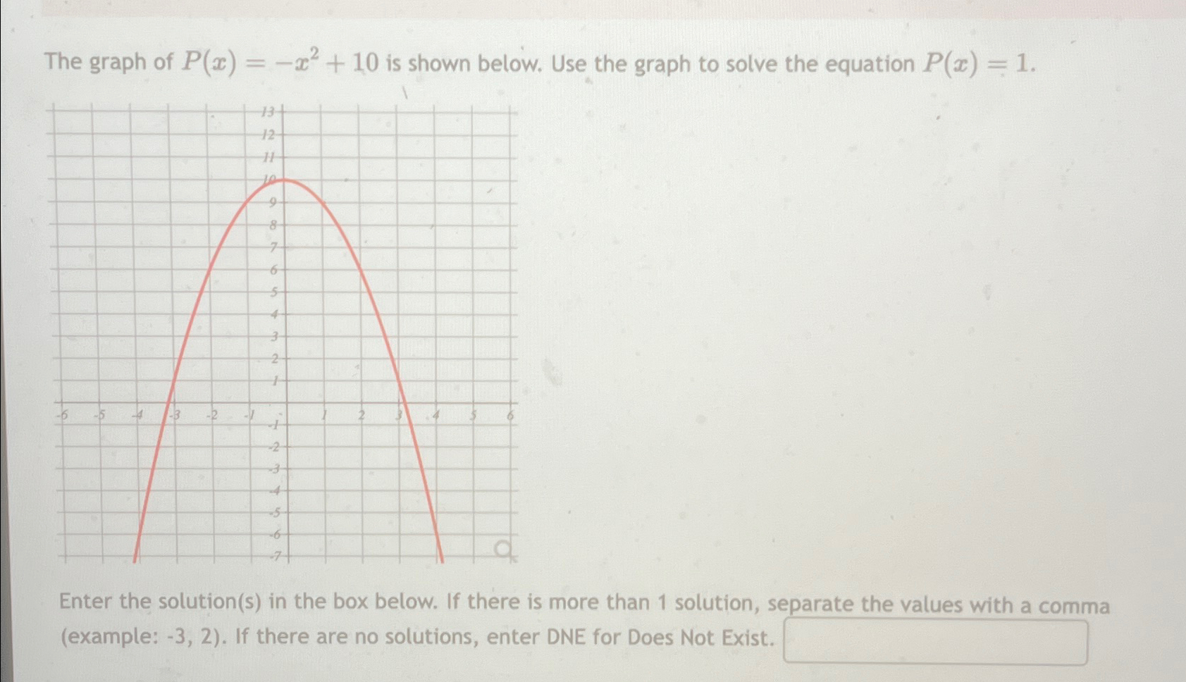 The graph of P(x)=-x2+10 ﻿is shown below. Use the | Chegg.com