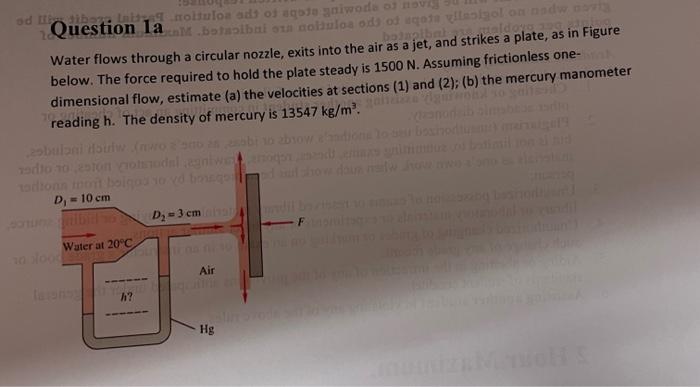 Solved Question 1a Water flows through a circular nozzle, | Chegg.com
