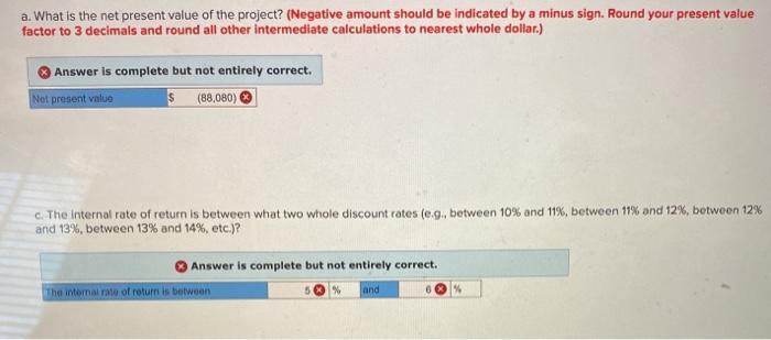 Solved Required information Chapter 12: Applying Excel Step | Chegg.com