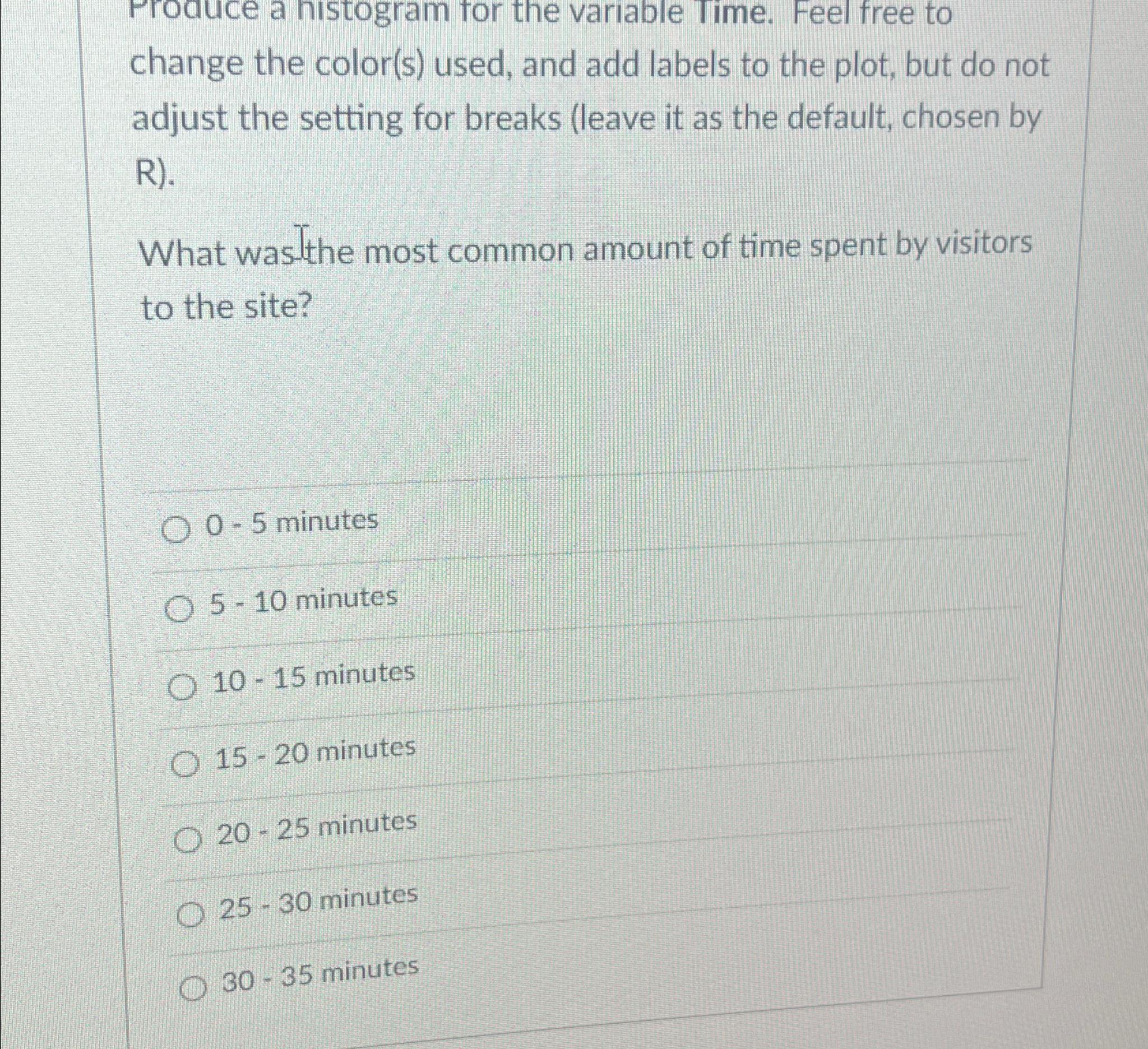 Solved Produce a histogram for the variable Time. Feel free | Chegg.com