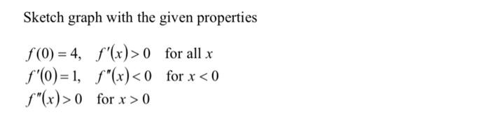 Solved Sketch graph with the given properties | Chegg.com