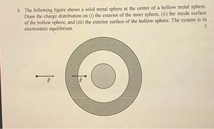 Solved 6. The following figure shows a solid metal sphere at | Chegg.com
