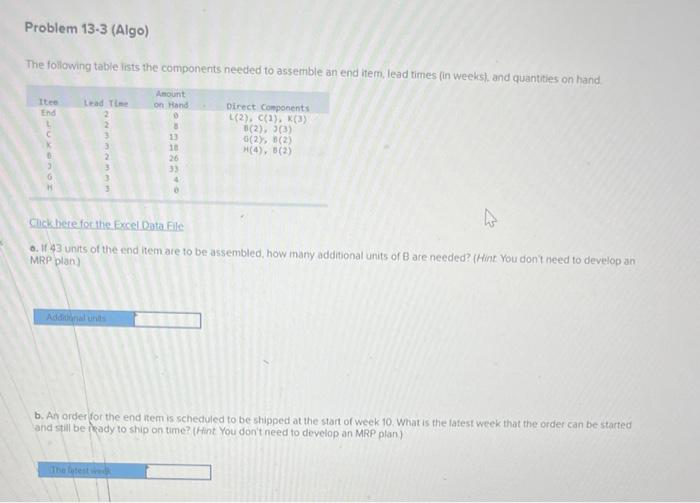 Solved The foliowing table ists the components needed to | Chegg.com
