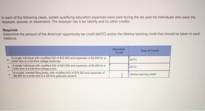 Solved In each of the following cases, certain qualifying | Chegg.com