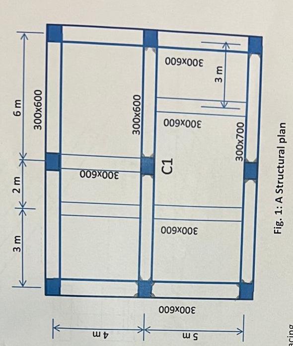 Solved Fig. 1 shows the structural system of a 5 -storey | Chegg.com