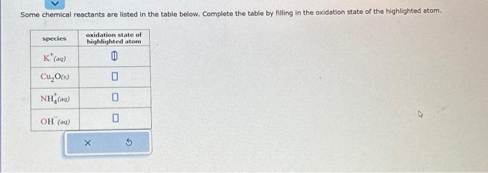 Solved For each reaction in the table below, write the | Chegg.com