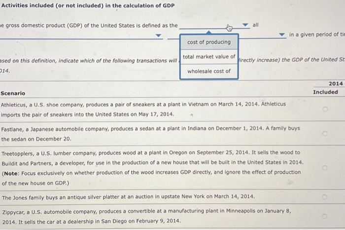 Solved 1. Activities included (or not included) in the | Chegg.com