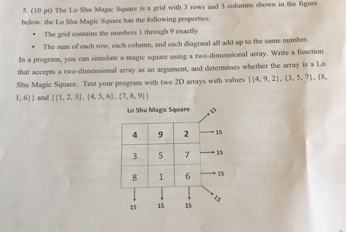 Solved 5. (10 pt) The Lo Shu Magic Square is a grid with 3 | Chegg.com