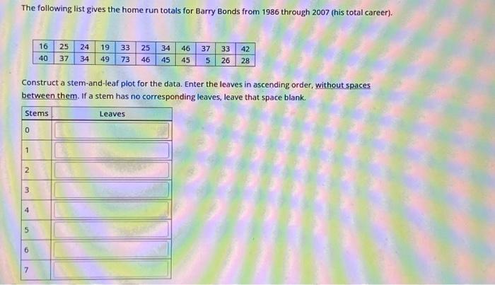 Solved The following list gives the home run totals for | Chegg.com