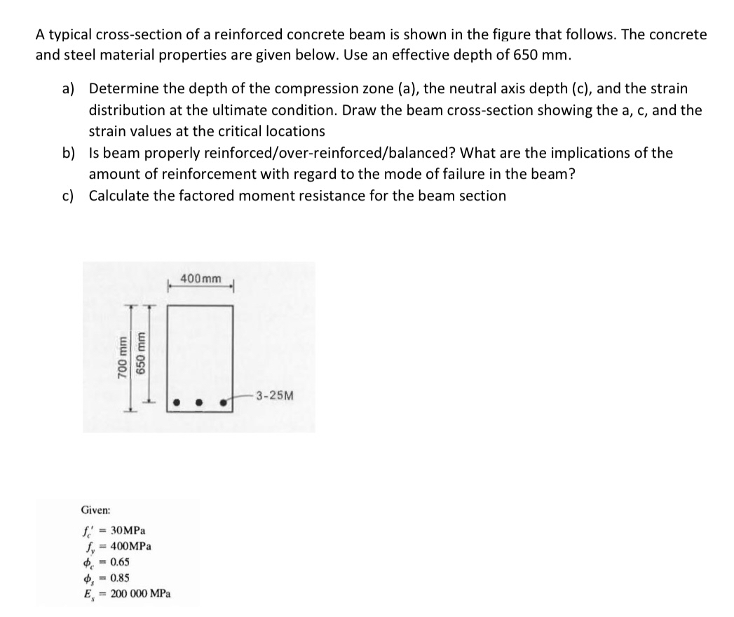 Solved A typical cross-section of a reinforced concrete beam | Chegg.com