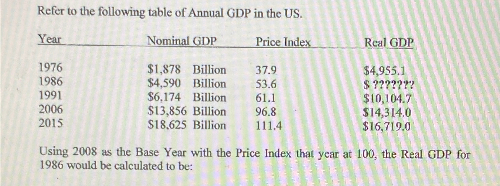Solved Refer to the following table of Annual GDP in the | Chegg.com