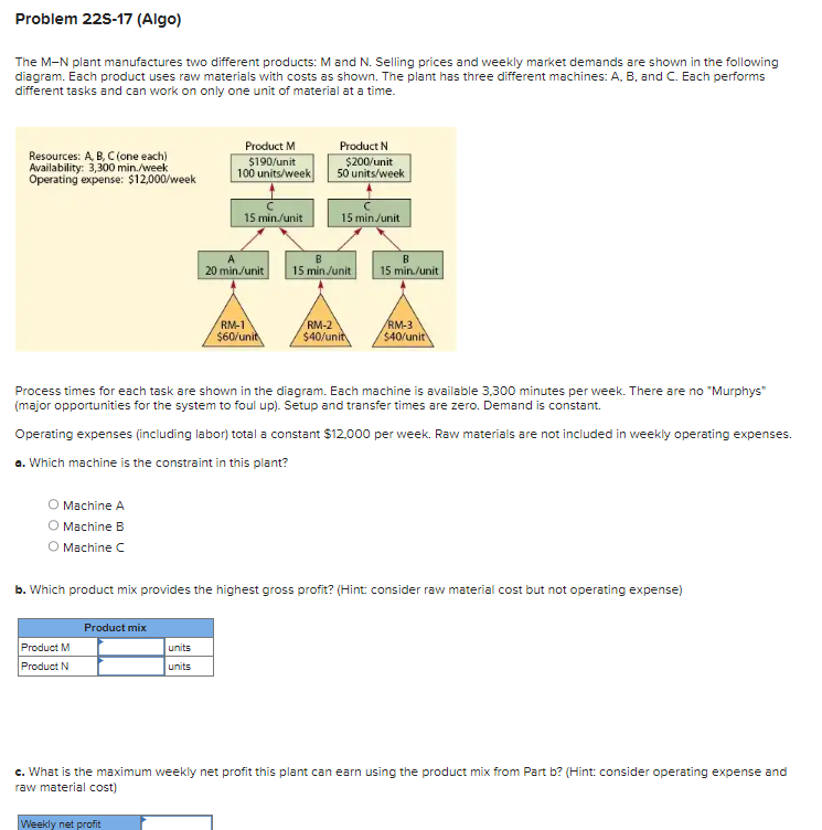 Solved Resources: A, ﻿B, ﻿C (one each)Availability: | Chegg.com