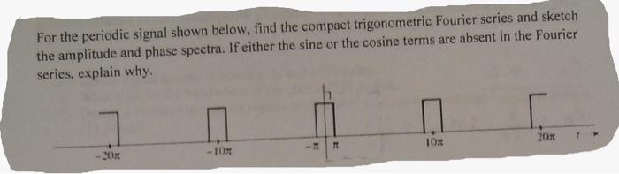Solved For the periodic signal shown below, find the compact | Chegg.com