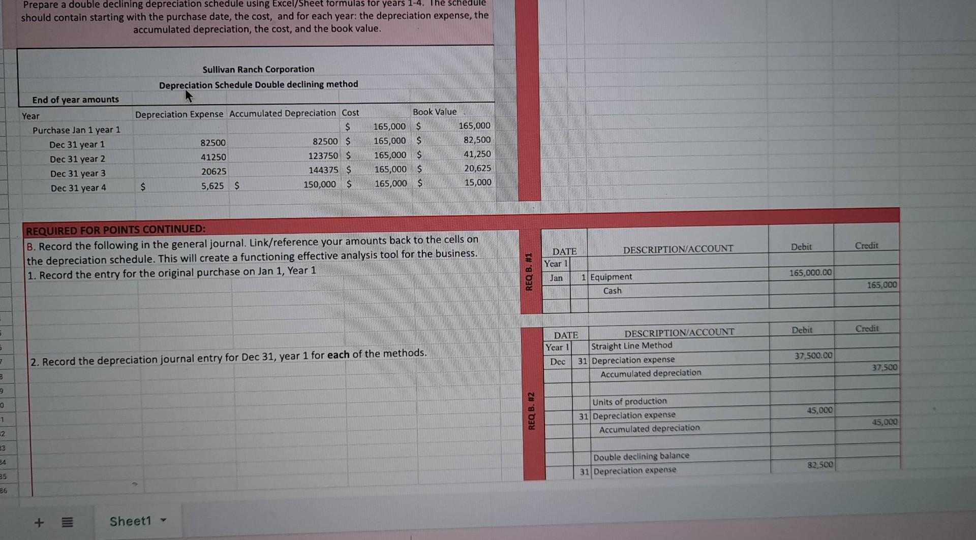 Solved pls help me with the last part of my assignment !!! | Chegg.com