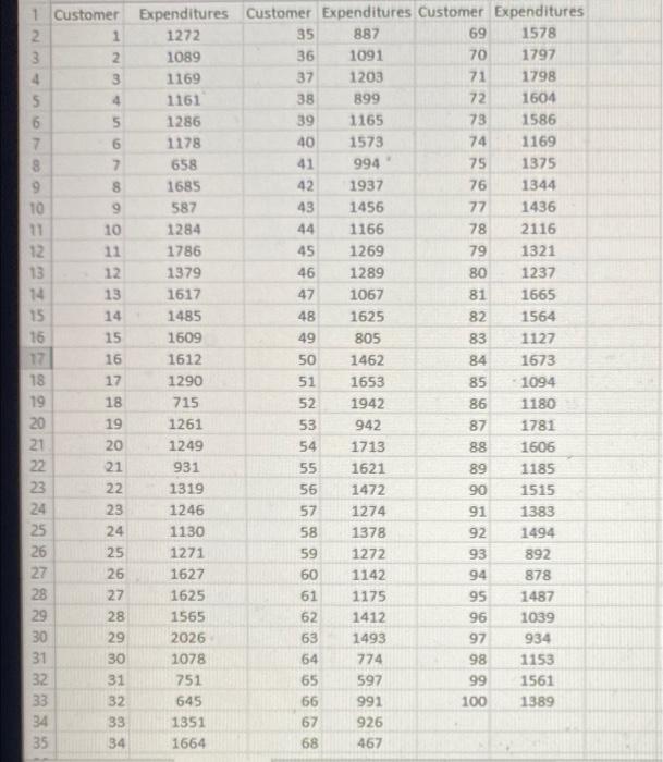 Solved 1. Using the data from the Prime worksheet, calculate | Chegg.com