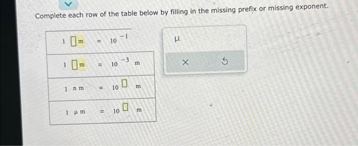 Solved Complete each row of the table below by filling in | Chegg.com