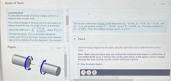 Solved Learning Goal: To calculate the angle of twist at | Chegg.com