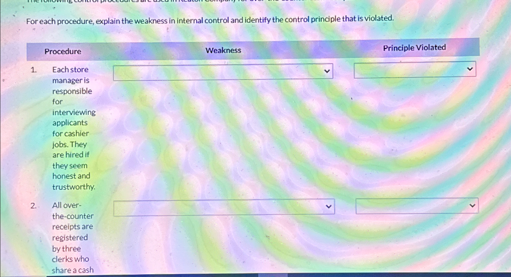 Solved For each procedure, explain the weakness in internal | Chegg.com