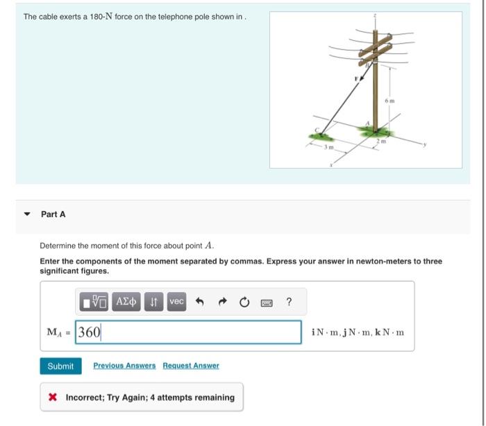 Solved The cable exerts a 180−N force on the telephone pole | Chegg.com
