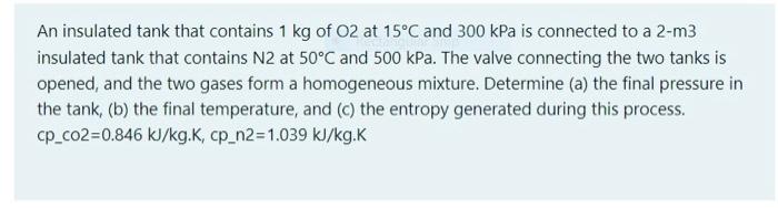 Solved An insulated tank that contains 1 kg of O2 at 15∘C | Chegg.com