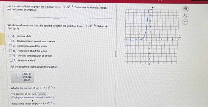 Solved Use transformations to graph the function | Chegg.com