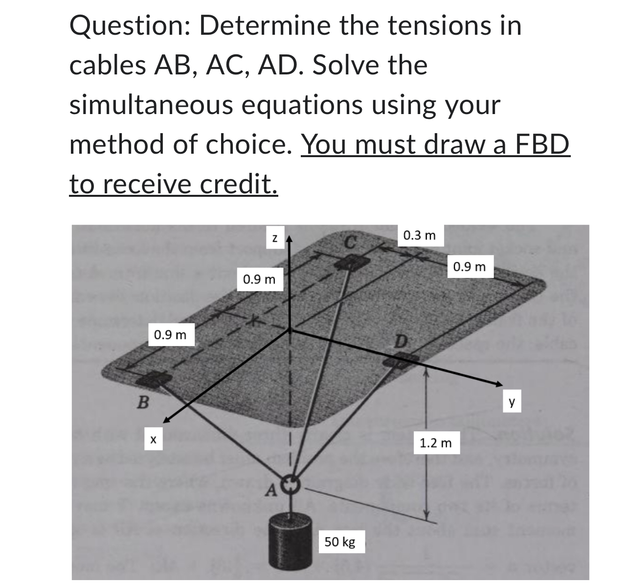 Solved Question: Determine the tensions incables AB,AC,AD. | Chegg.com