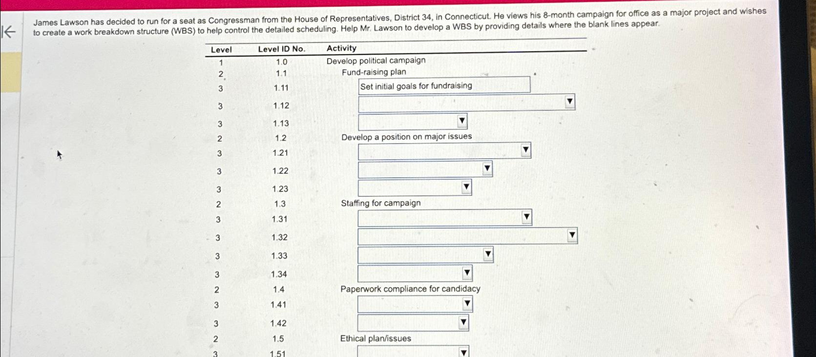 Solved to create a work breakdown structure (WBS) ﻿to help | Chegg.com