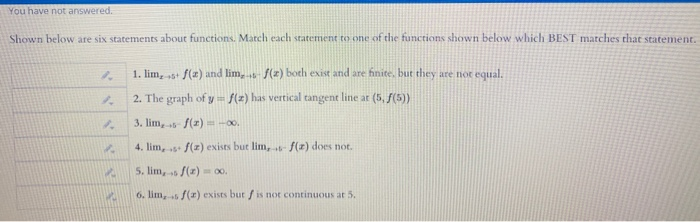 Solved Shown below are six statements about functions. Match | Chegg.com