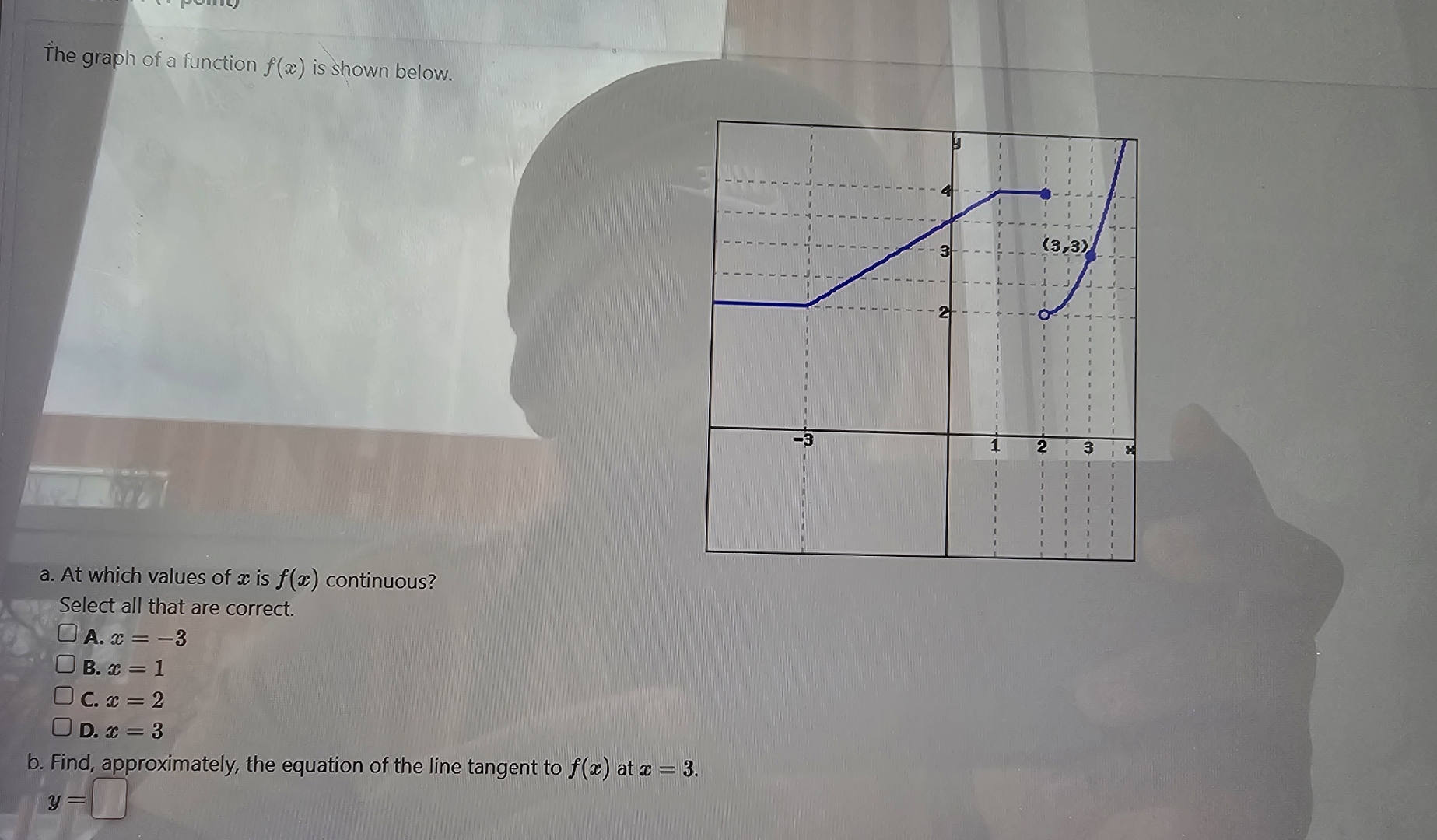 Solved The graph of a function f(x) ﻿is shown below.a. ﻿At | Chegg.com