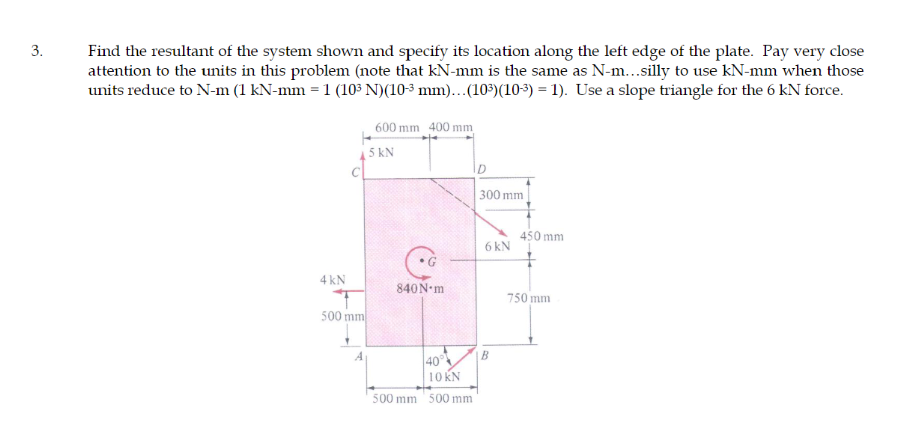 Solved Find the resultant of the system shown and specify | Chegg.com