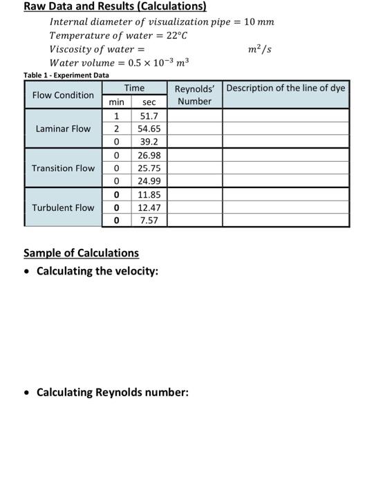 Solved sec Raw Data and Results (Calculations) Internal | Chegg.com