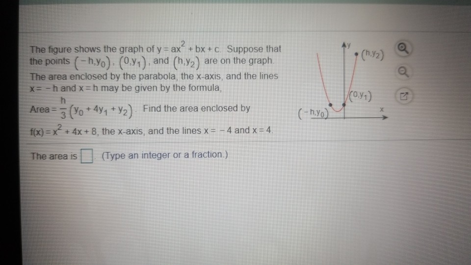 Solved 2 The figure shows the graph of y = ax + bx + C. | Chegg.com