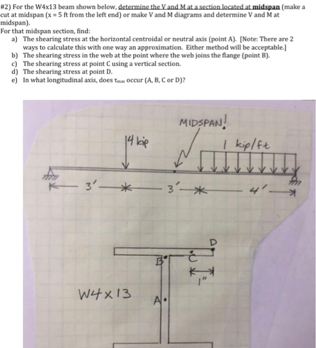 W4X13 Beam - The Best Picture Of Beam