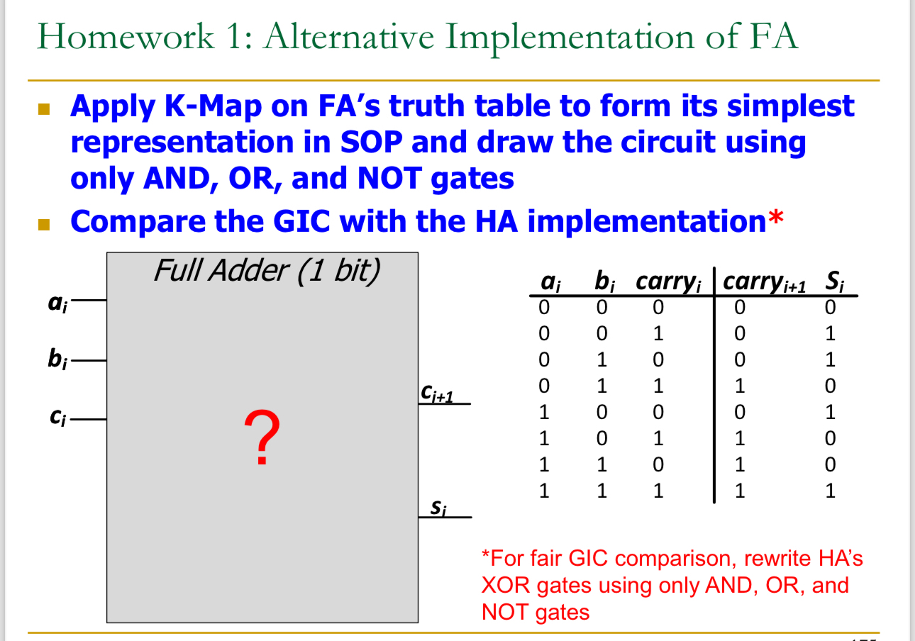 Homework 1: Alternative Implementation of FAq, - | Chegg.com