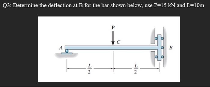 Solved Q3: Determine the deflection at B for the bar shown | Chegg.com