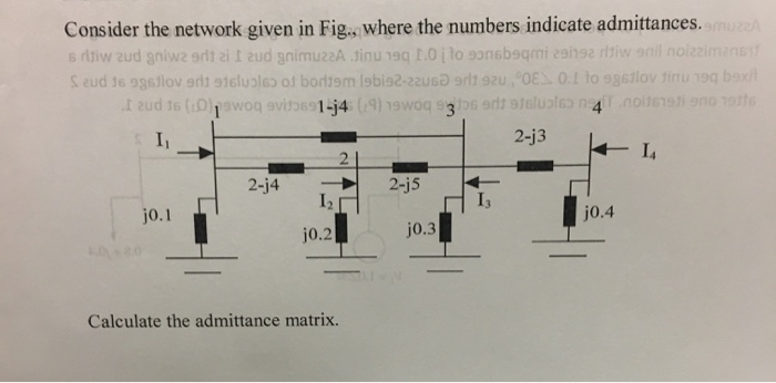 Solved Consider the network given in Fig., where the numbers | Chegg.com