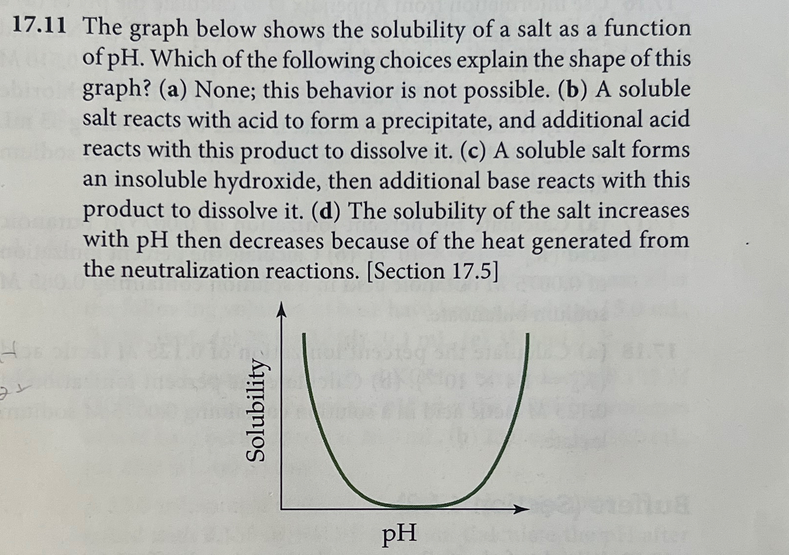 Solved 17.11 ﻿The graph below shows the solubility of a salt | Chegg.com