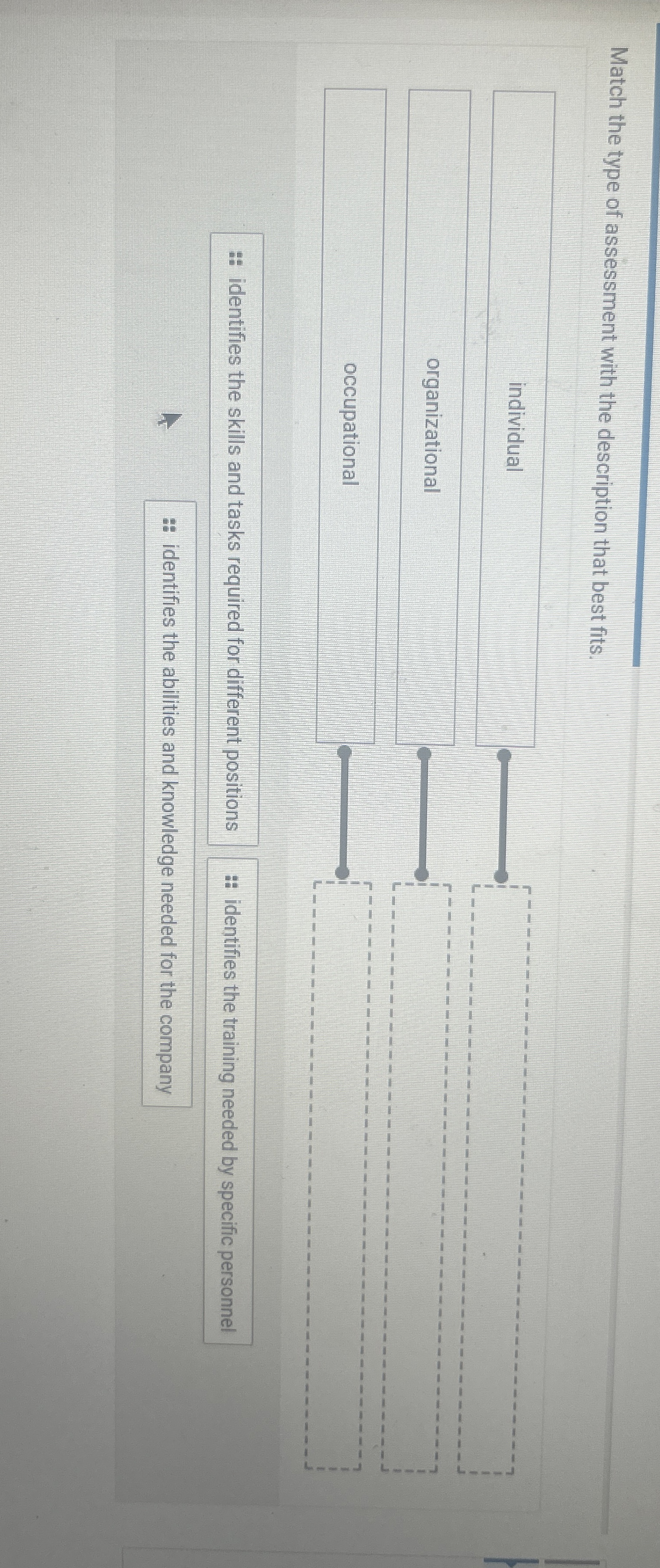 Solved Match the type of assessment with the description | Chegg.com
