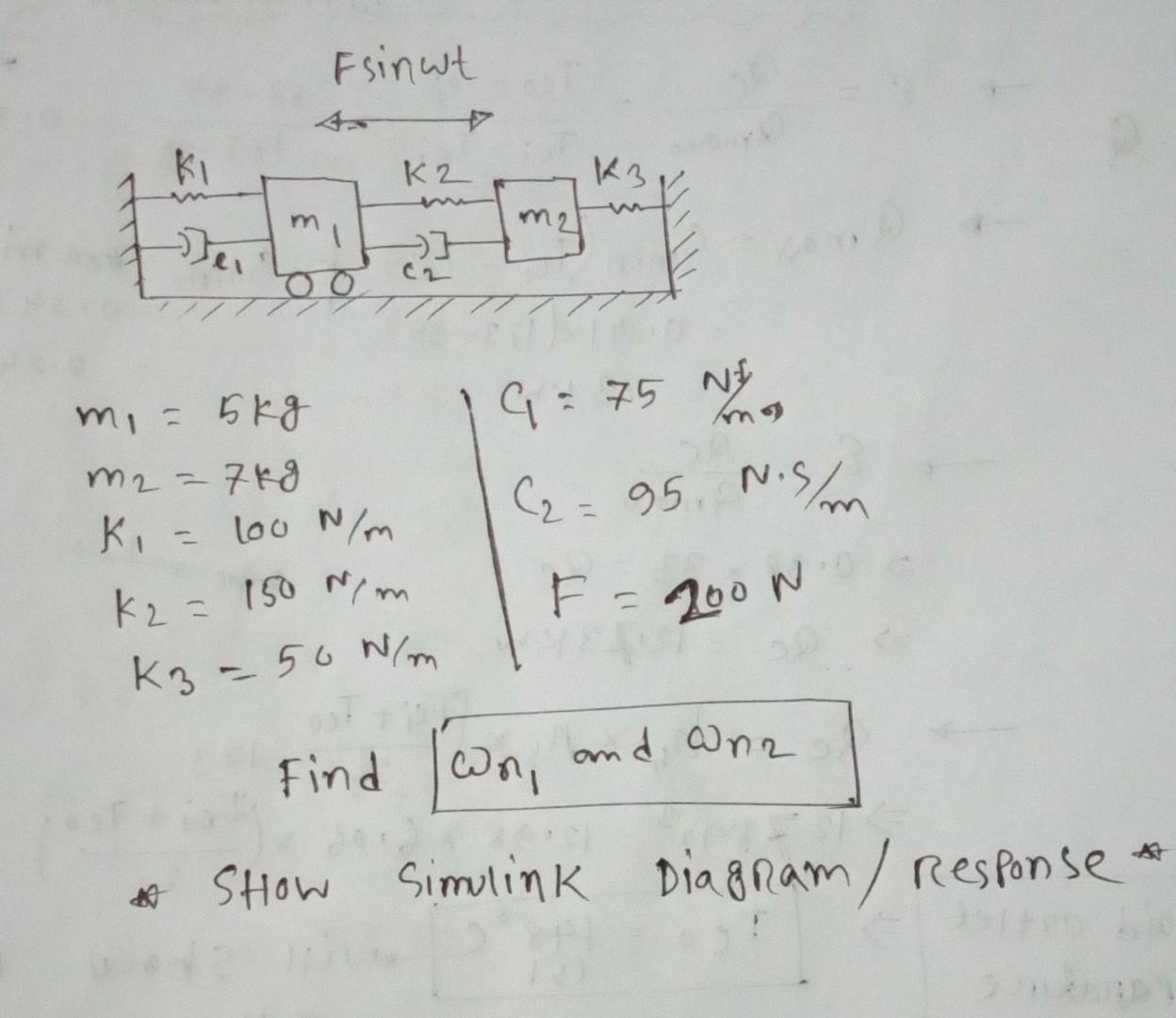 Solved its a mass,spring,damper system in vibration. solve | Chegg.com