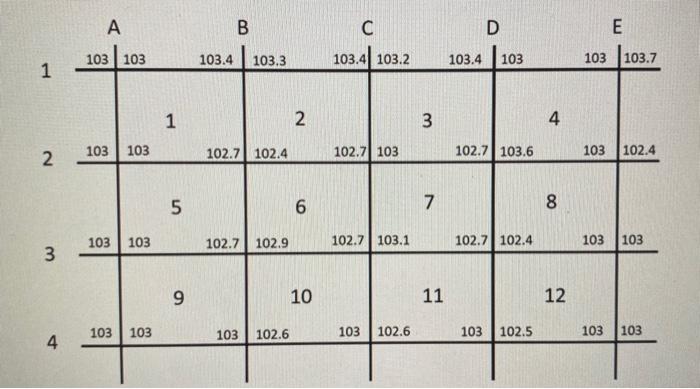 Solved Please determine the volume of cut in bank cubic feet | Chegg.com